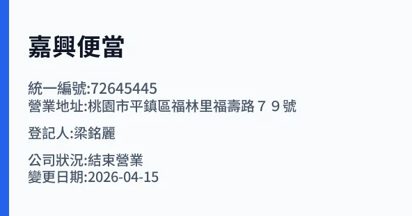 嘉興便當的照片-統編 72645445(桃園市) 公司登記資料與營業項目詳細圖表
