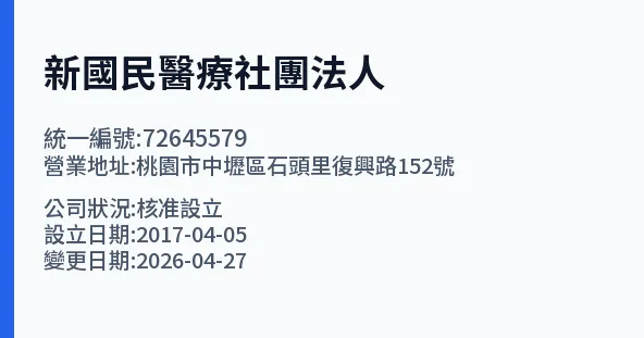 新國民醫療社團法人的照片-統編 72645579(桃園市) 公司登記資料與營業項目詳細圖表