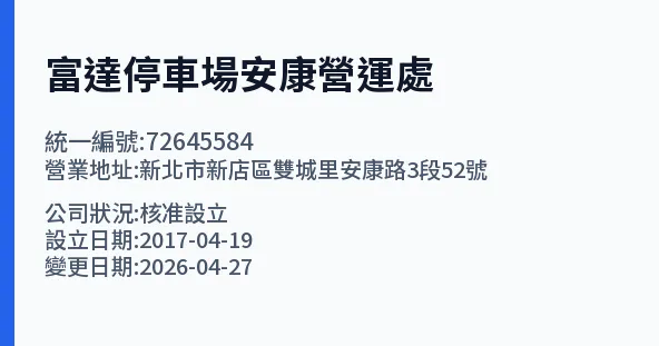 富達停車場安康營運處的照片-統編 72645584(新北市) 公司登記資料與營業項目詳細圖表