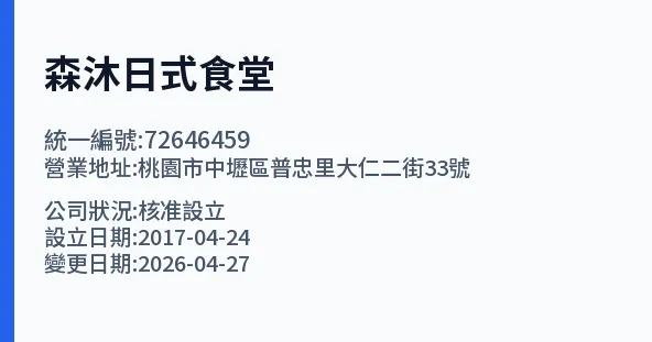 森沐日式食堂的照片-統編 72646459(桃園市) 公司登記資料與營業項目詳細圖表