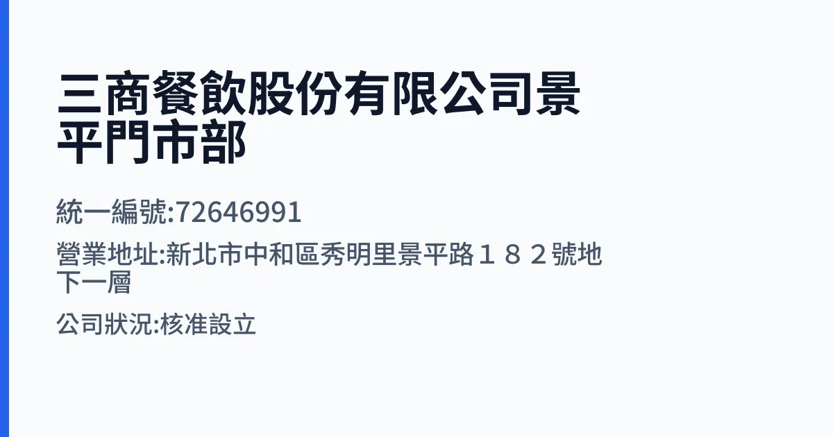 三商餐飲股份有限公司景平門市部 - 統編 72646991(新北市) 公司登記資料與營業項目詳細圖表