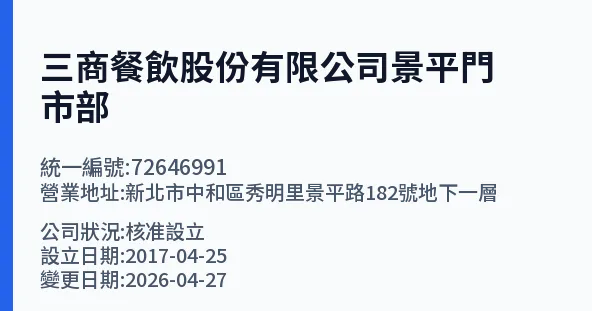三商餐飲股份有限公司景平門市部的照片-統編 72646991(新北市) 公司登記資料與營業項目詳細圖表