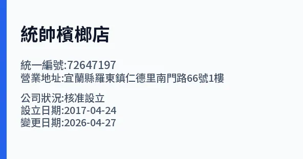 統帥檳榔店的照片-統編 72647197(宜蘭縣) 公司登記資料與營業項目詳細圖表