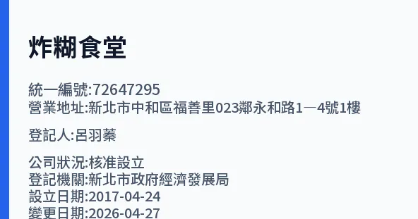 炸糊食堂的照片-統編 72647295(新北市) 公司登記資料與營業項目詳細圖表