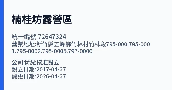 楠桂坊露營區的照片-統編 72647324(新竹縣) 公司登記資料與營業項目詳細圖表