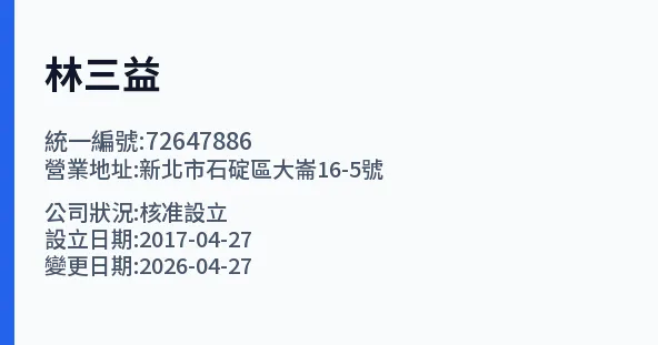 林三益的照片-統編 72647886(新北市) 公司登記資料與營業項目詳細圖表