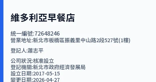 維多利亞早餐店的照片-統編 72648246(新北市) 公司登記資料與營業項目詳細圖表