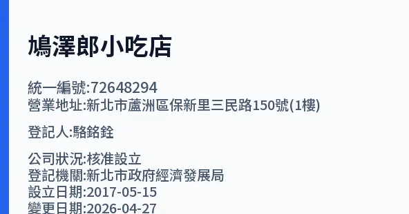 鳩澤郎小吃店的照片-統編 72648294(新北市) 公司登記資料與營業項目詳細圖表