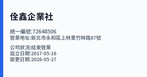 佺鑫企業社的照片-統編 72648506(新北市) 公司登記資料與營業項目詳細圖表