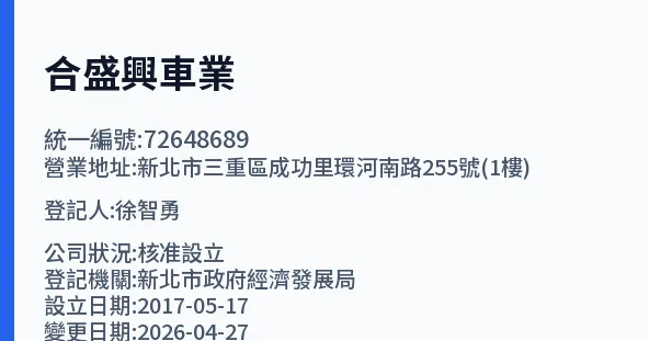 合盛興車業的照片-統編 72648689(新北市) 公司登記資料與營業項目詳細圖表