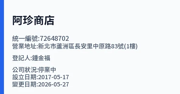 阿珍商店的照片-統編 72648702(新北市) 公司登記資料與營業項目詳細圖表