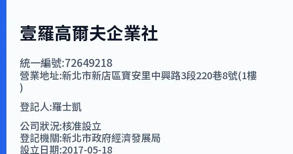 壹羅高爾夫企業社的照片-統編 72649218(新北市) 公司登記資料與營業項目詳細圖表