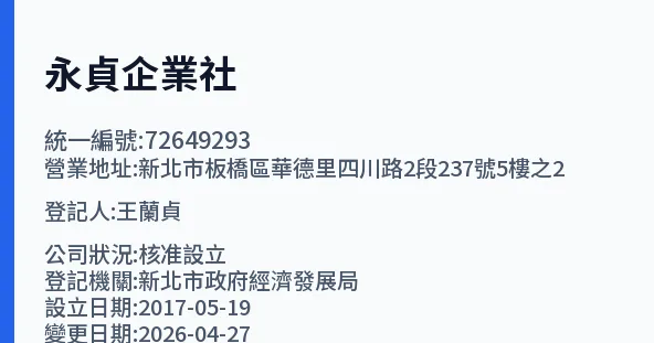 永貞企業社的照片-統編 72649293(新北市) 公司登記資料與營業項目詳細圖表