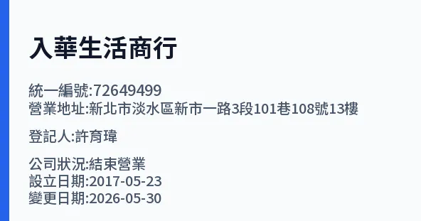 入華生活商行的照片-統編 72649499(新北市) 公司登記資料與營業項目詳細圖表