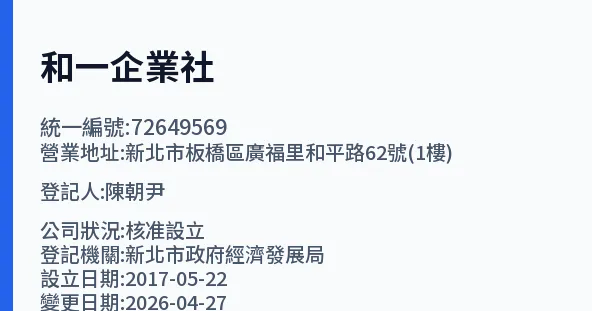 和一企業社的照片-統編 72649569(新北市) 公司登記資料與營業項目詳細圖表