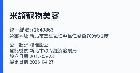 米頡寵物美容的照片-統編 72649863(新北市) 公司登記資料與營業項目詳細圖表