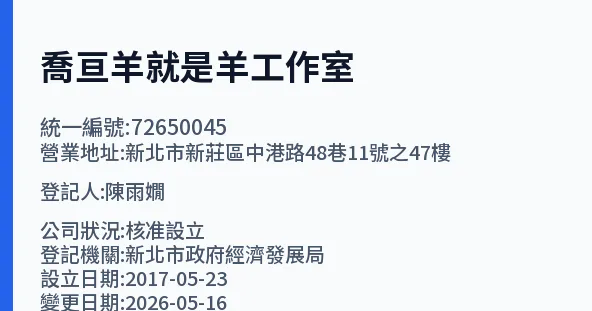 喬亘羊就是羊工作室的照片-統編 72650045(新北市) 公司登記資料與營業項目詳細圖表
