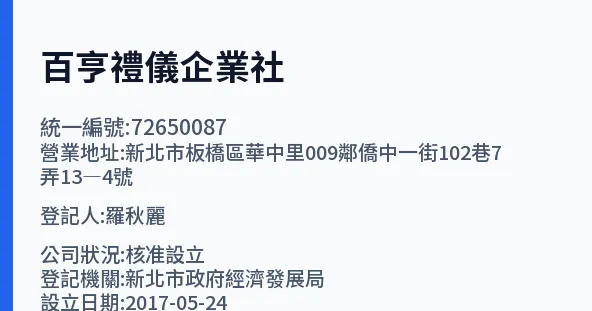 百亨禮儀企業社的照片-統編 72650087(新北市) 公司登記資料與營業項目詳細圖表