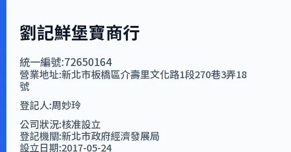 劉記鮮堡寶商行的照片-統編 72650164(新北市) 公司登記資料與營業項目詳細圖表