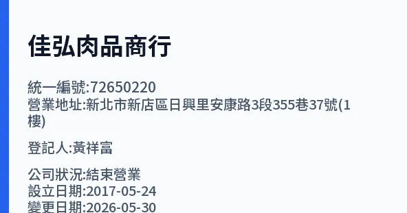 佳弘肉品商行的照片-統編 72650220(新北市) 公司登記資料與營業項目詳細圖表