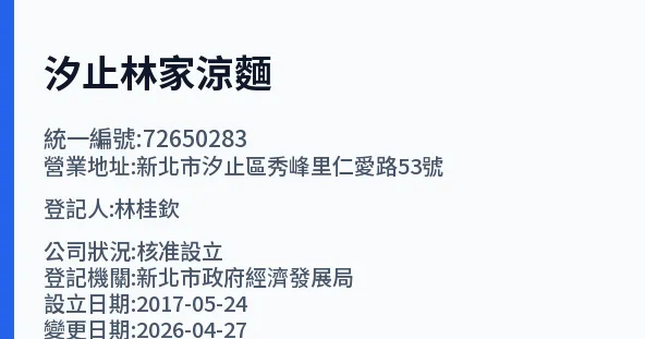 汐止林家涼麵的照片-統編 72650283(新北市) 公司登記資料與營業項目詳細圖表