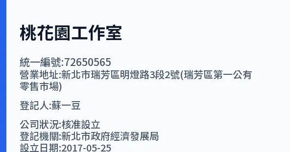 桃花園工作室的照片-統編 72650565(新北市) 公司登記資料與營業項目詳細圖表