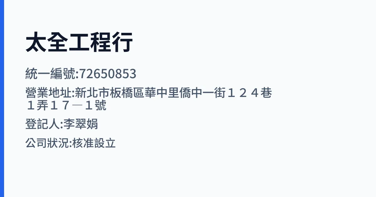 太全工程行 - 統編 72650853(新北市) 公司登記資料與營業項目詳細圖表