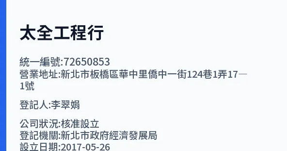 太全工程行的照片-統編 72650853(新北市) 公司登記資料與營業項目詳細圖表