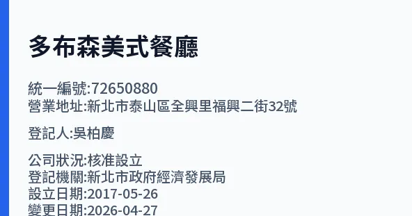 多布森美式餐廳的照片-統編 72650880(新北市) 公司登記資料與營業項目詳細圖表