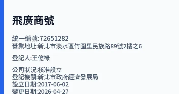 飛廣商號的照片-統編 72651282(新北市) 公司登記資料與營業項目詳細圖表