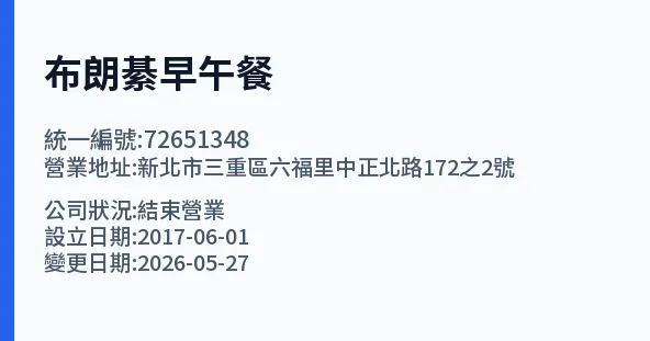 布朗綦早午餐的照片-統編 72651348(新北市) 公司登記資料與營業項目詳細圖表