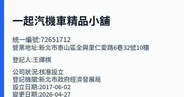 一起汽機車精品小舖的照片-統編 72651712(新北市) 公司登記資料與營業項目詳細圖表