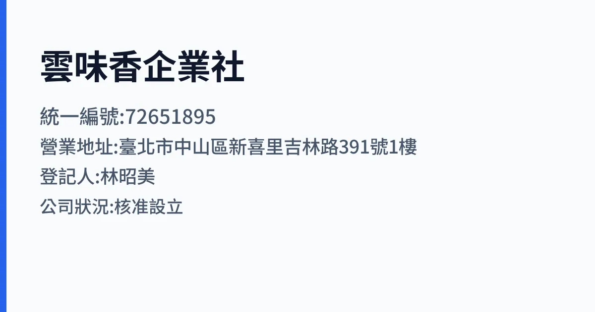 雲味香企業社 - 統編 72651895(臺北市) 公司登記資料與營業項目詳細圖表