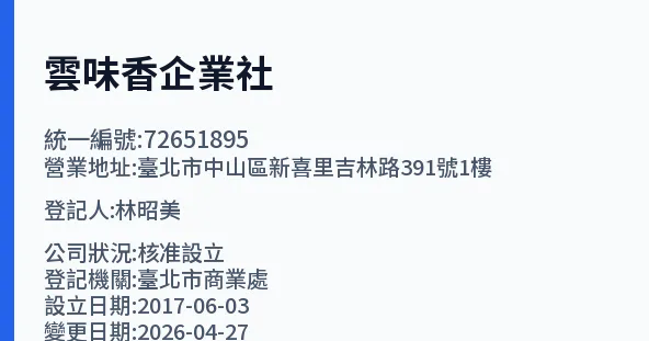 雲味香企業社的照片-統編 72651895(臺北市) 公司登記資料與營業項目詳細圖表