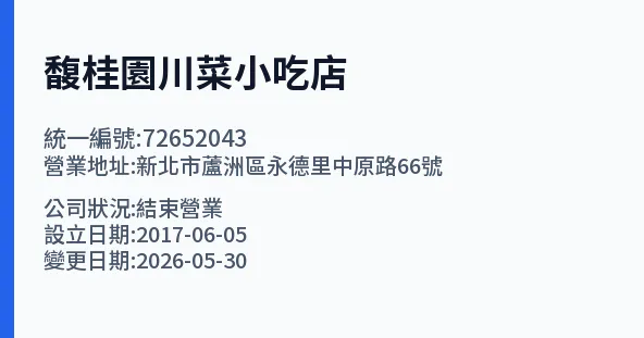 馥桂園川菜小吃店的照片-統編 72652043(新北市) 公司登記資料與營業項目詳細圖表
