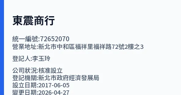 東震商行的照片-統編 72652070(新北市) 公司登記資料與營業項目詳細圖表
