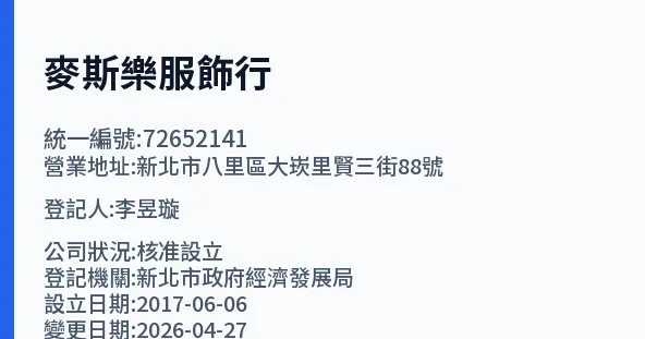 麥斯樂服飾行的照片-統編 72652141(新北市) 公司登記資料與營業項目詳細圖表