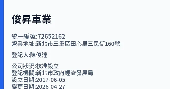 俊昇車業的照片-統編 72652162(新北市) 公司登記資料與營業項目詳細圖表