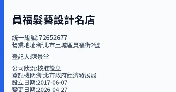 員福髮藝設計名店的照片-統編 72652677(新北市) 公司登記資料與營業項目詳細圖表