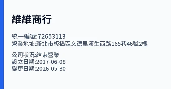 維維商行的照片-統編 72653113(新北市) 公司登記資料與營業項目詳細圖表