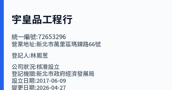 宇皇品工程行的照片-統編 72653296(新北市) 公司登記資料與營業項目詳細圖表