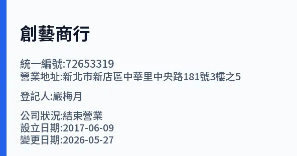 創藝商行的照片-統編 72653319(新北市) 公司登記資料與營業項目詳細圖表