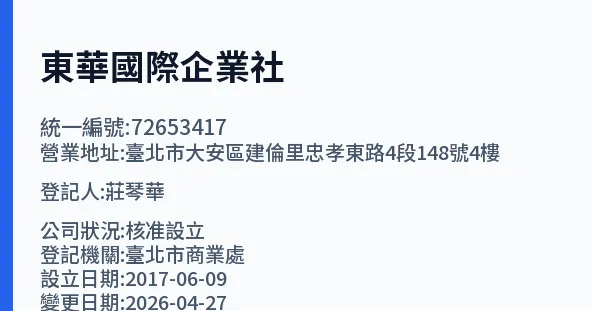 東華國際企業社的照片-統編 72653417(臺北市) 公司登記資料與營業項目詳細圖表