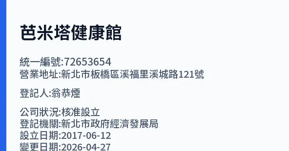 芭米塔健康館的照片-統編 72653654(新北市) 公司登記資料與營業項目詳細圖表
