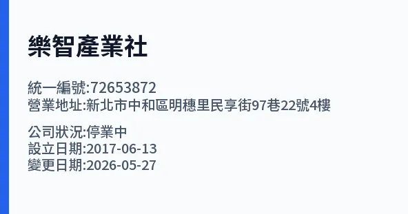 樂智產業社的照片-統編 72653872(新北市) 公司登記資料與營業項目詳細圖表