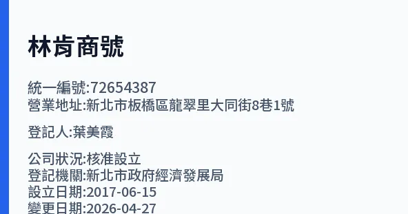 林肯商號的照片-統編 72654387(新北市) 公司登記資料與營業項目詳細圖表