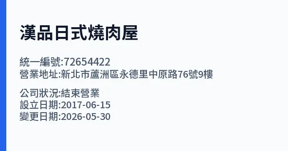 漢品日式燒肉屋的照片-統編 72654422(新北市) 公司登記資料與營業項目詳細圖表