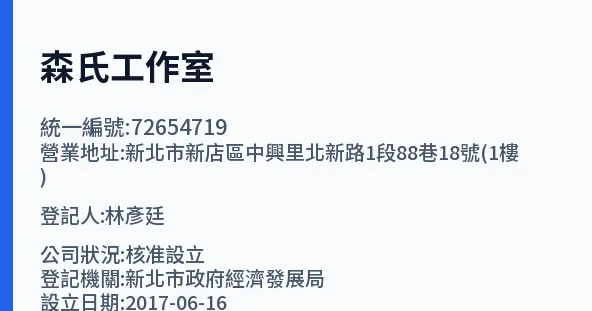 森氏工作室的照片-統編 72654719(新北市) 公司登記資料與營業項目詳細圖表