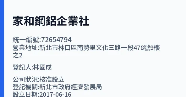 家和鋼鋁企業社的照片-統編 72654794(新北市) 公司登記資料與營業項目詳細圖表