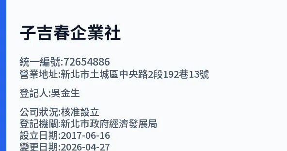 子吉春企業社的照片-統編 72654886(新北市) 公司登記資料與營業項目詳細圖表